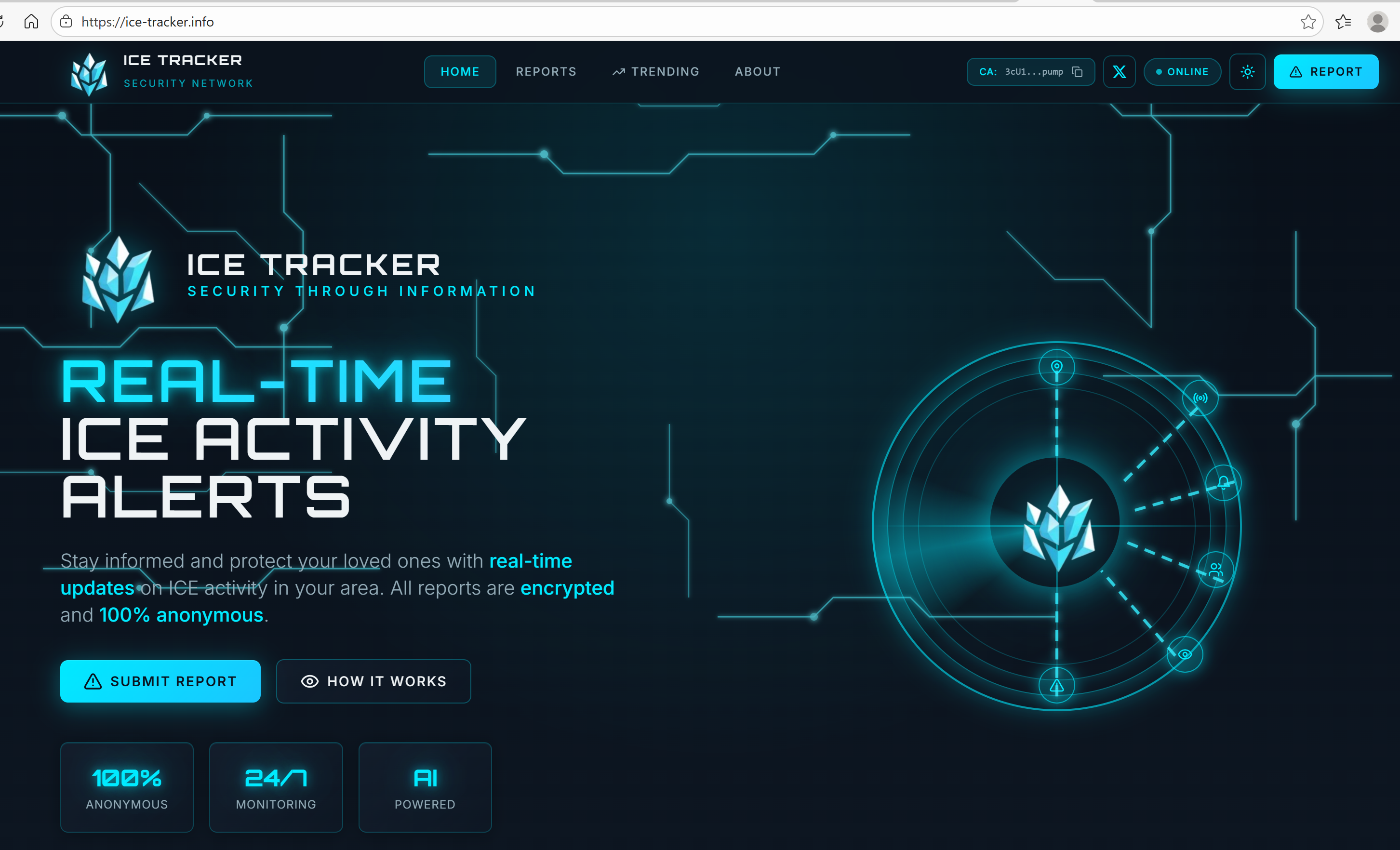 “ICE Tracking” Website Likely Honey Pot, Spreads Misinformation – The ...